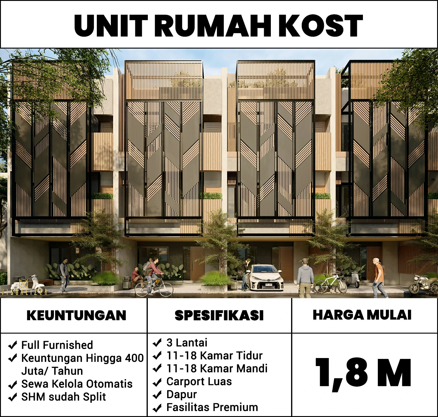 Rumah Kost Malang - Orca Premium Kost